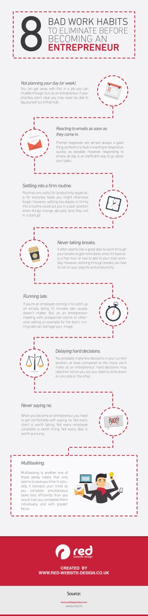 8 Bad Work Habits To Eliminate Before Becoming An Entrepreneur ...