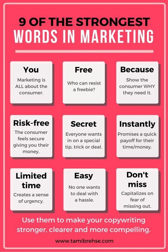 9 Power Words for Your Marketing Strategy [Infographic] | Profits Online